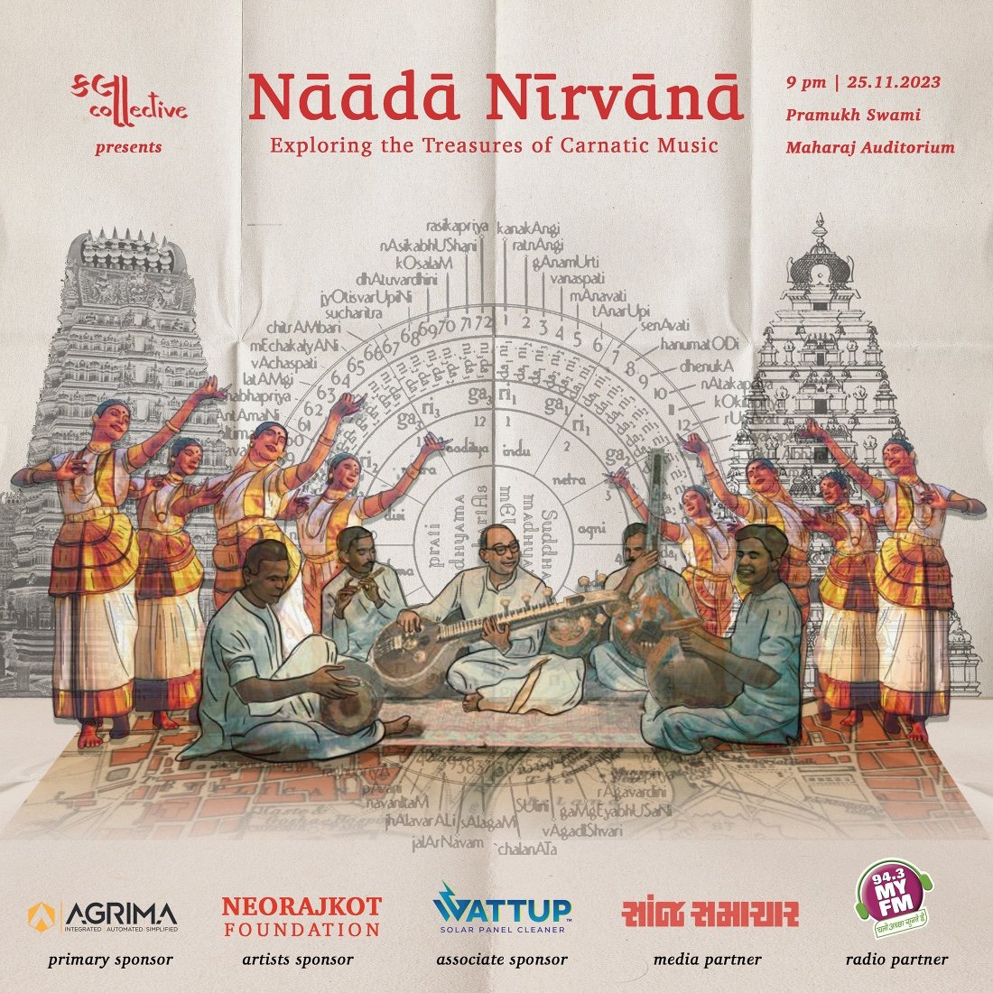 Nada Nirvana: Exploring the Treasures of Carnatic Music Tickets ...