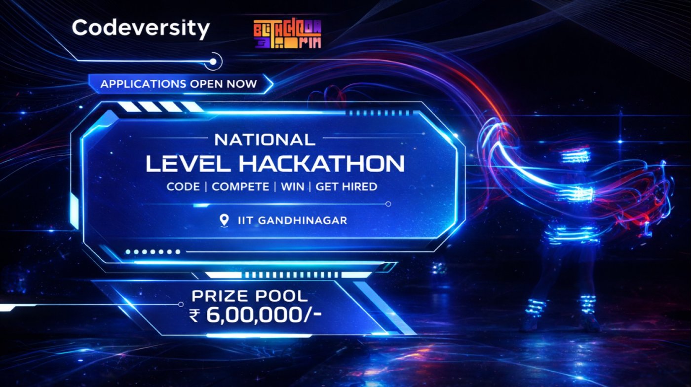 Codeversity National Level Hackathon - IIT Gandhinagar Tickets at ...